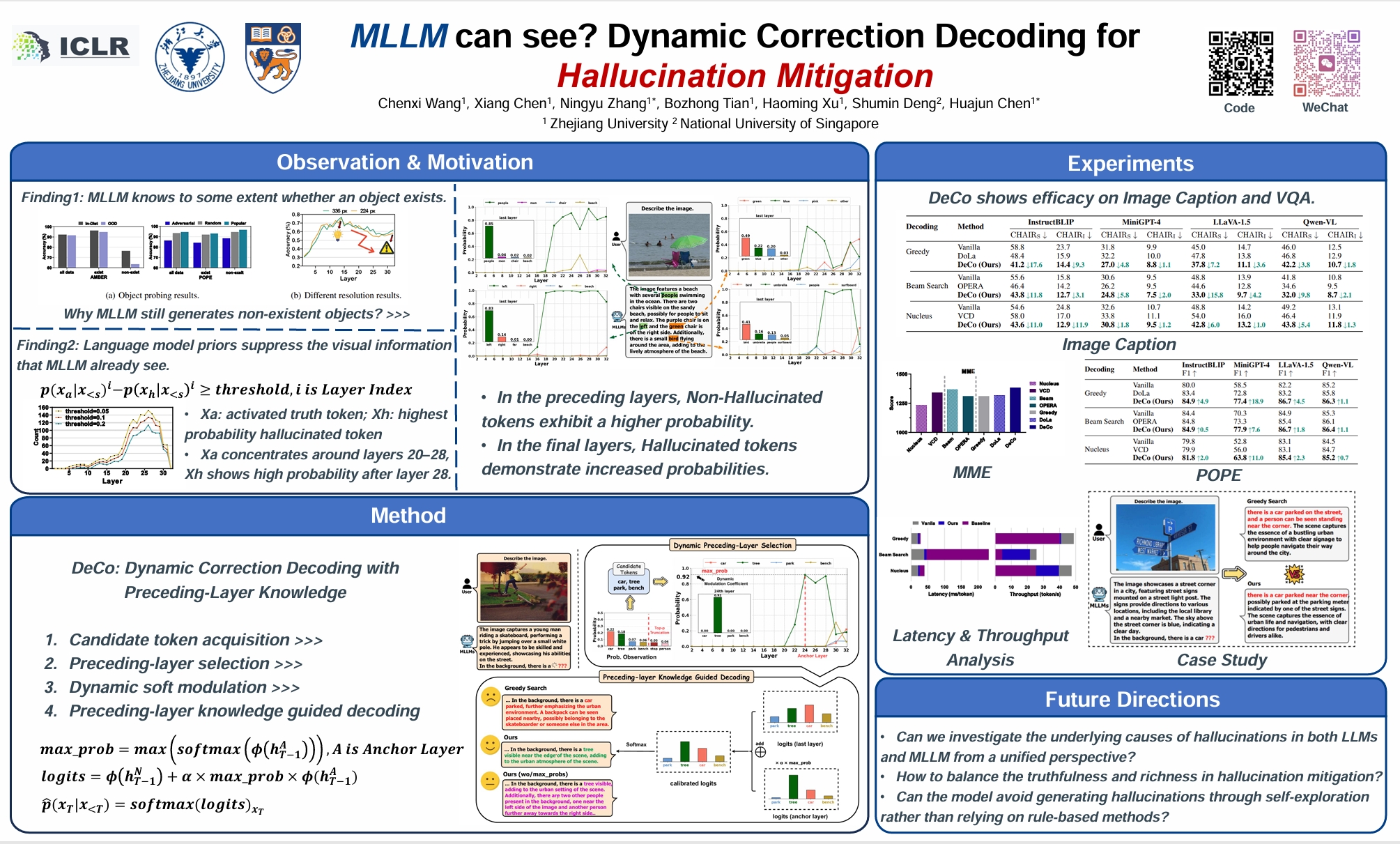 ICLR Poster MLLM can see? Dynamic Correction Decoding for Hallucination Mitigation